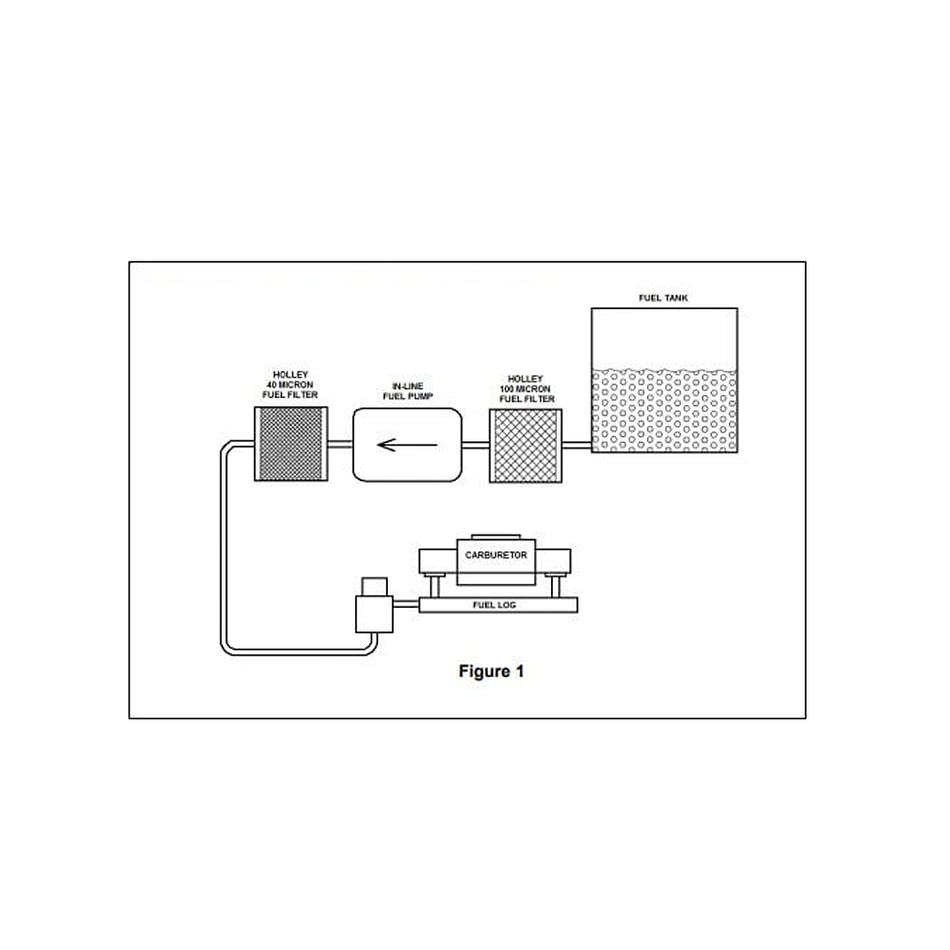 HOLLEY HP SERIES FUEL PUMP