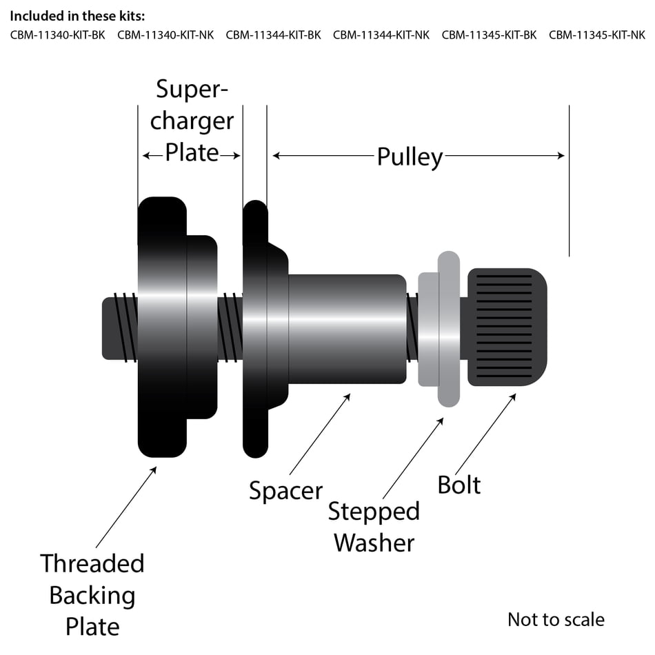 CBM MOTORSPORTS™ 12 RIB SLIDE STYLE IDLER PULLEY FOR CBM WHIPPLE BLOWER ...
