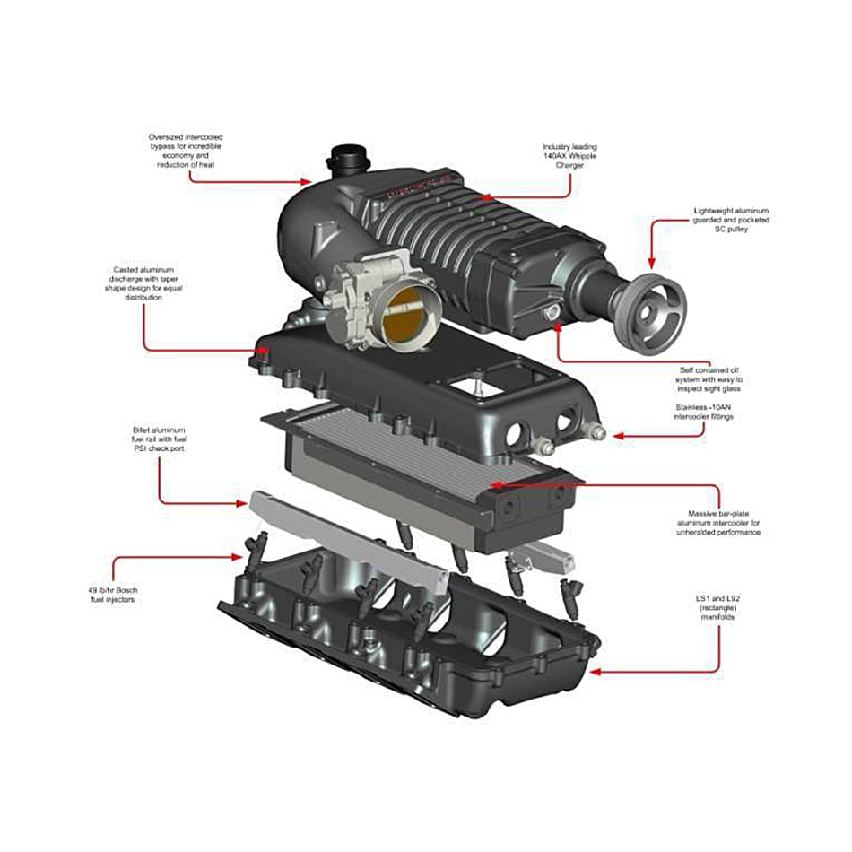 WHIPPLE 2007-2014 4.8L/5.3L VORTEC, 6.0L L96, 6.2L L92, GM/GMC/CHEVY ...