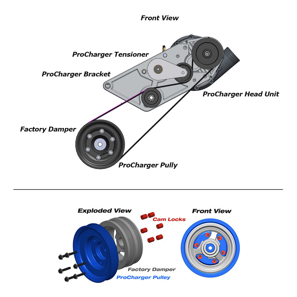 PROCHARGER HIGH OUTPUT INTERCOOLED SUPERCHARGER SYSTEM P-1SC-1 2010-15 ...