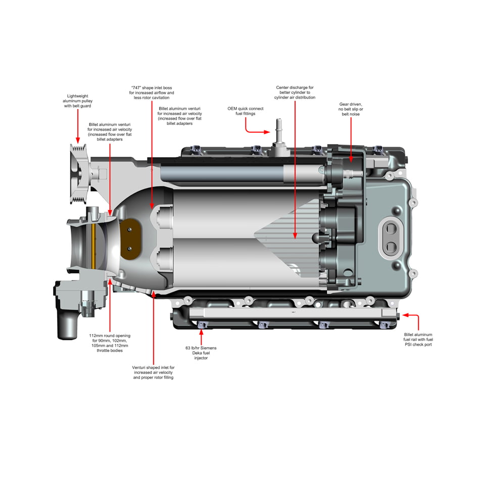 WHIPPLE LS1/LS2/LS3/LS7 FRONT FEED 2.9L SUPERCHARGER INTERCOOLED HOT ...