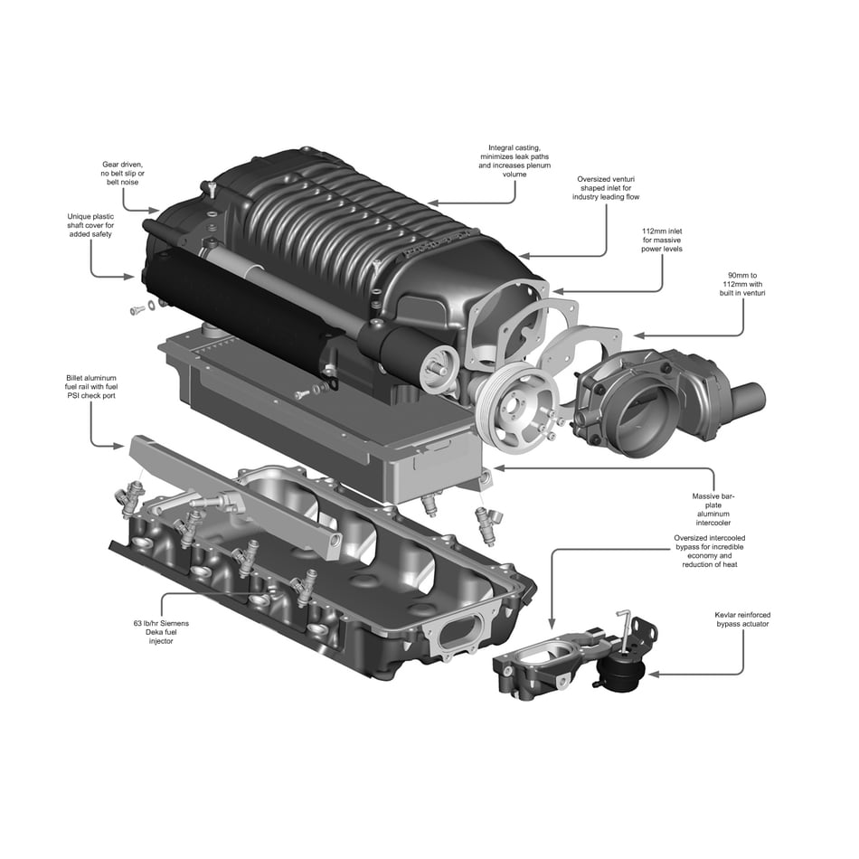 WHIPPLE LS1/LS2/LS3/LS7 FRONT FEED 2.9L SUPERCHARGER INTERCOOLED HOT ...